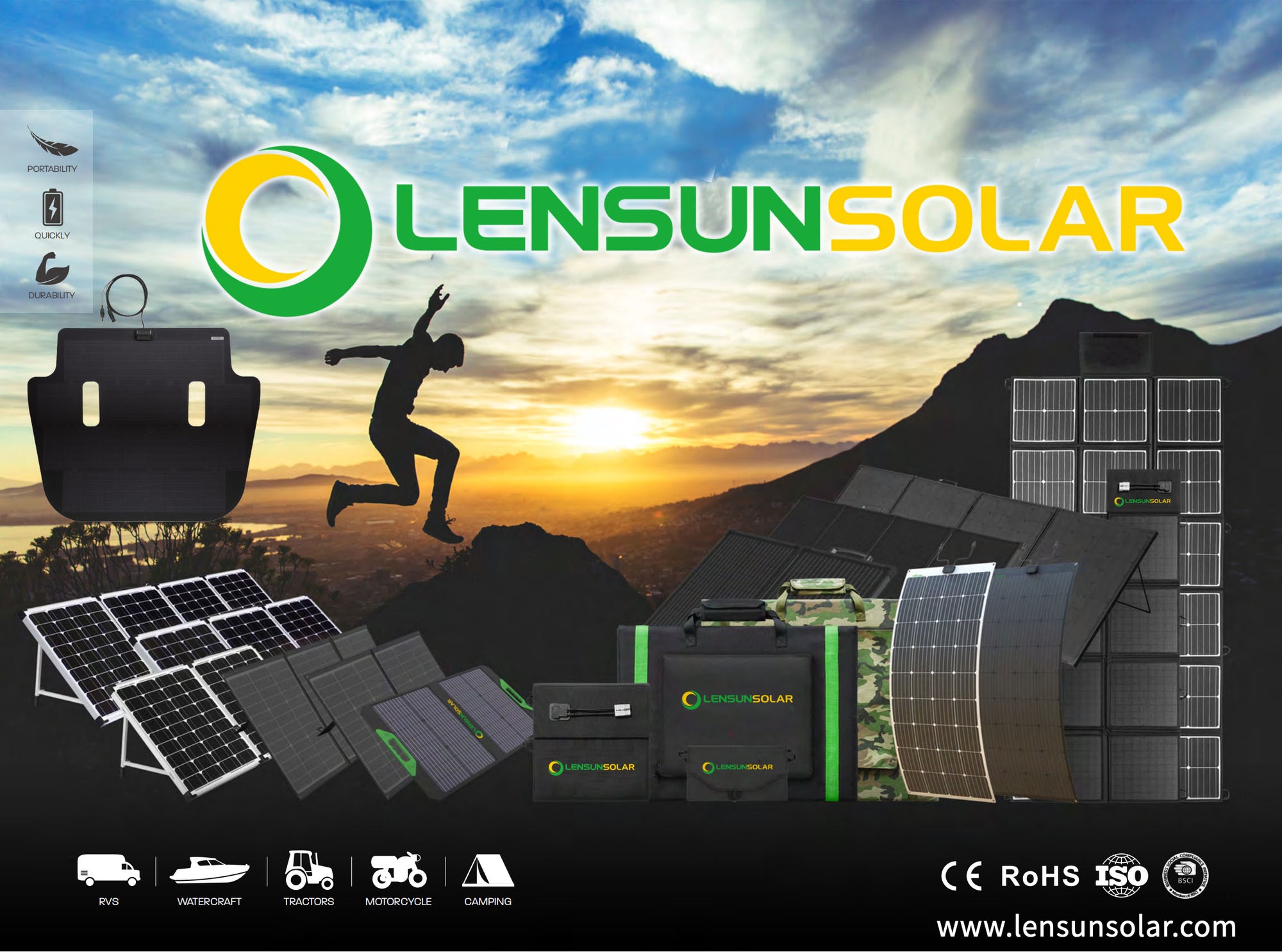 About – LensunSolar
